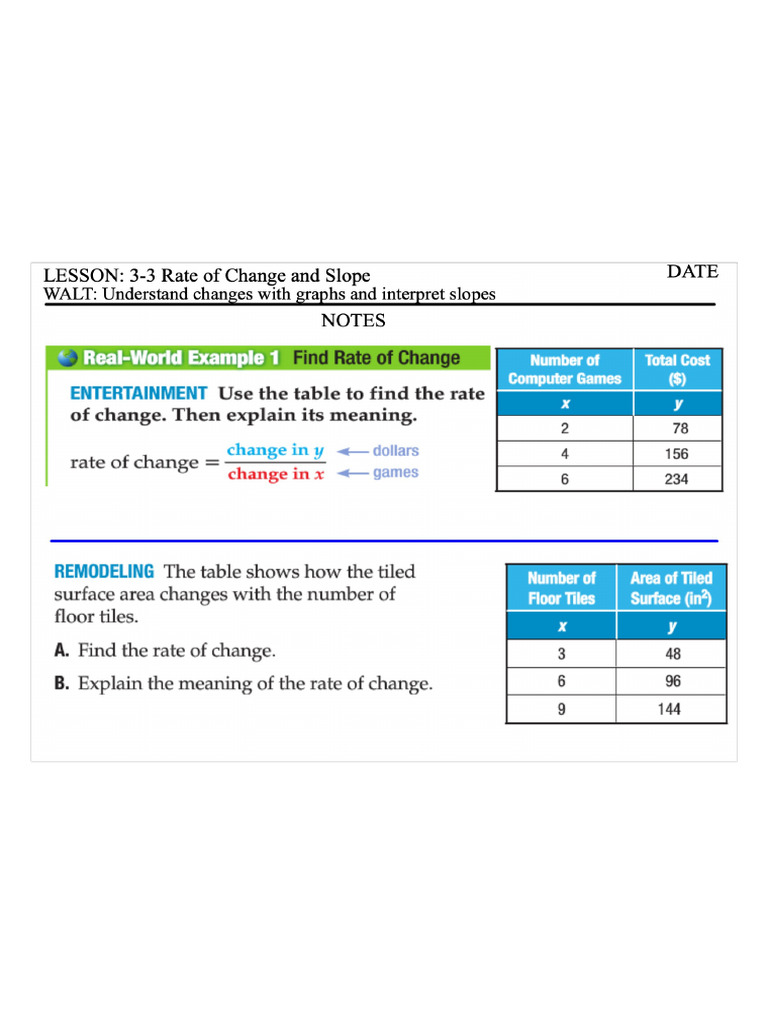 Ira Khanna - 3-3 Rate of Change and Slope - Cornell Notes | PDF