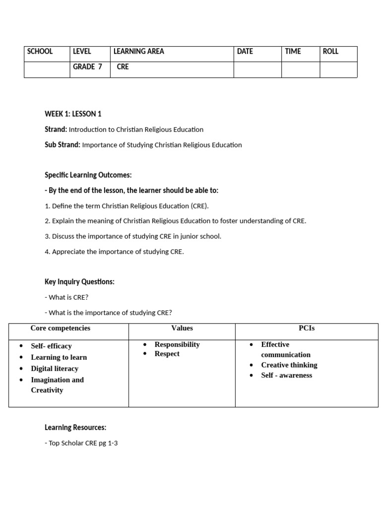 Grade 7 Term 1 Cre Lesson Plans | PDF | Learning | Genesis Creation ...