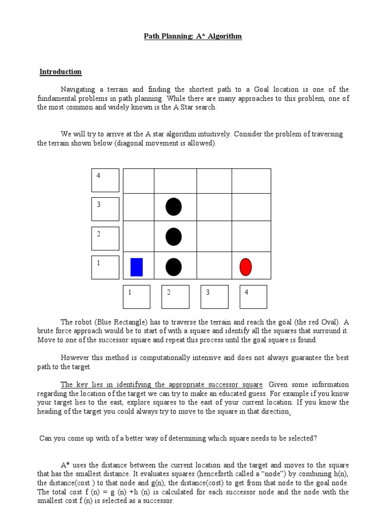 Astar Tutorial Pdf Theoretical Computer Science Algorithms And Data Structures