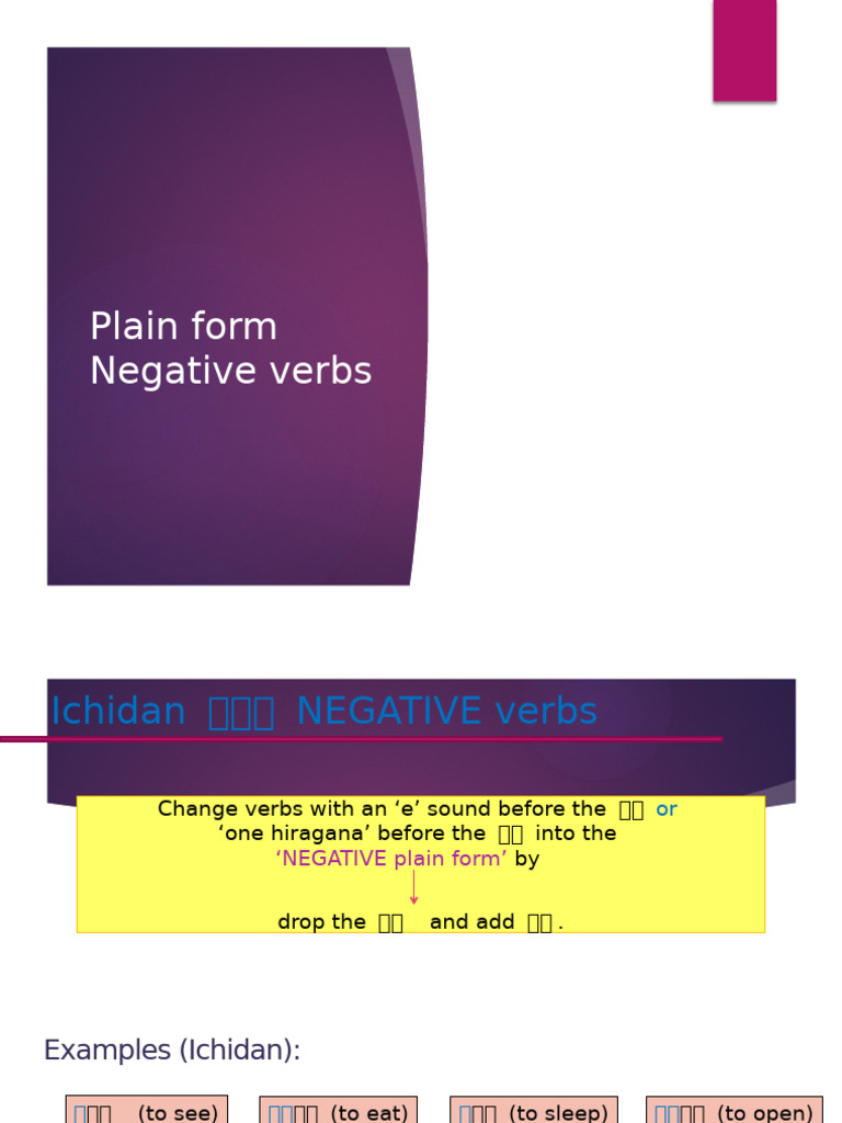 Negative Form | PDF