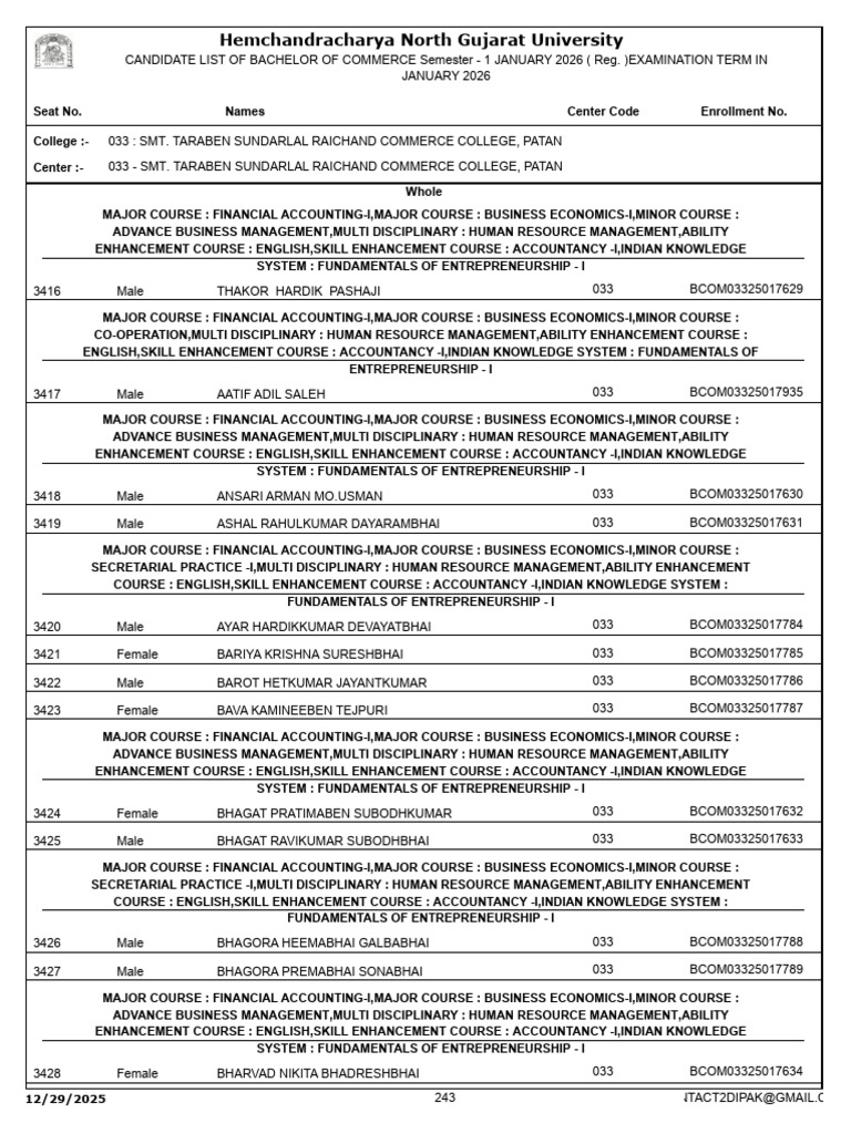 B. Com. Semester - 1 (January - 26) Seat No. | PDF | Policy | Leadership