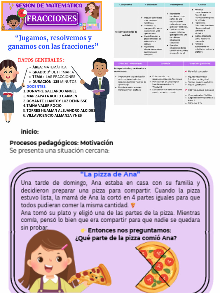 SESION DE ENTORNOS VIRTUALES - | PDF | Aprendizaje | Cognición