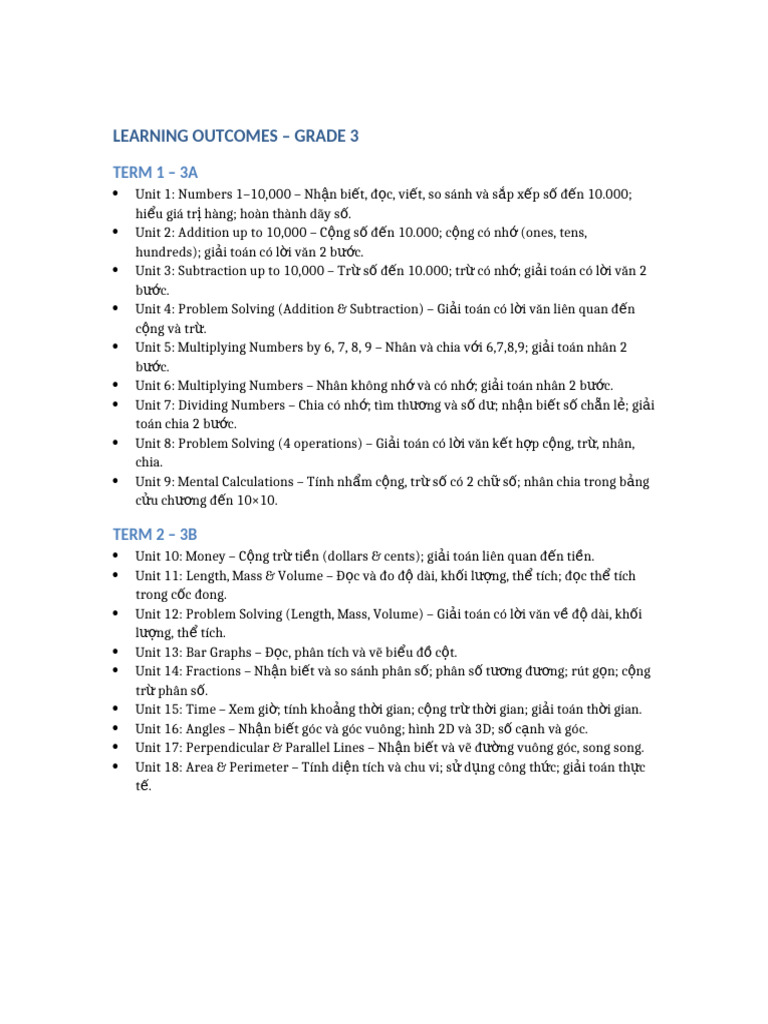 Learning Outcomes Grade 3 Term1 Term2 | PDF
