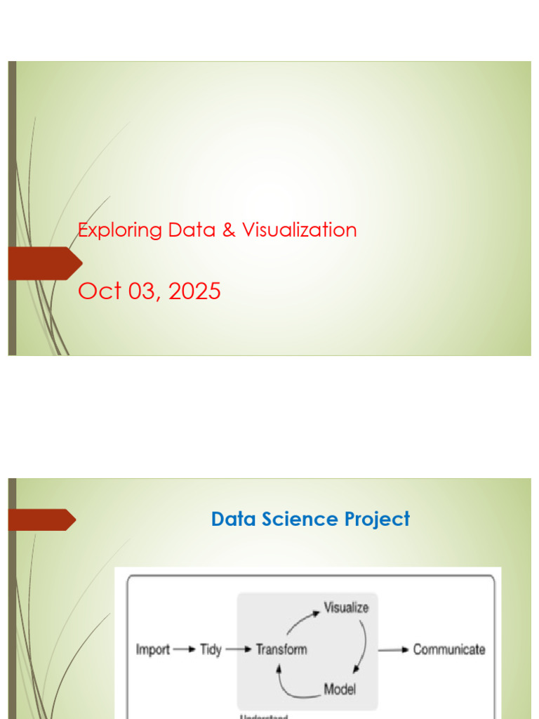 Custat DAR Oct3 | PDF | Function (Mathematics) | Software Engineering