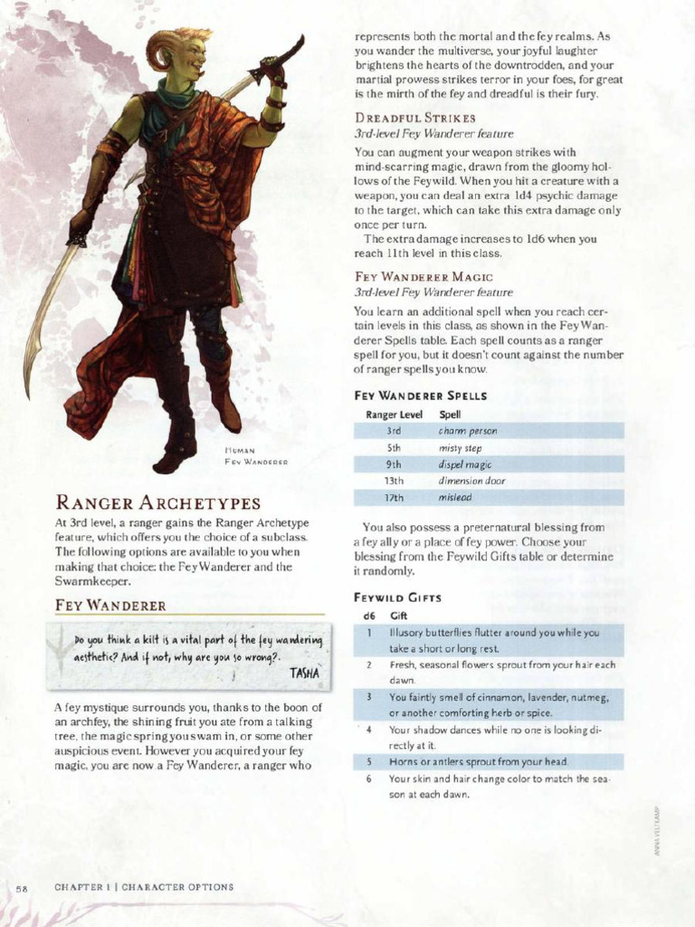 Fey Wanderer (Ranger) | PDF