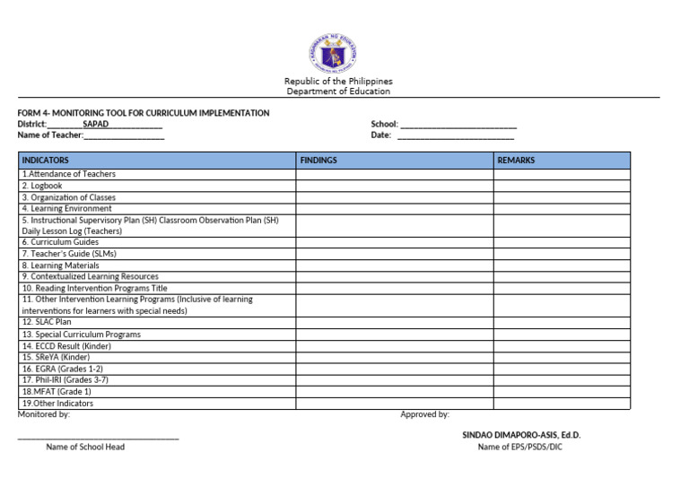 Curriculum Implementation Monitoring Tool | PDF