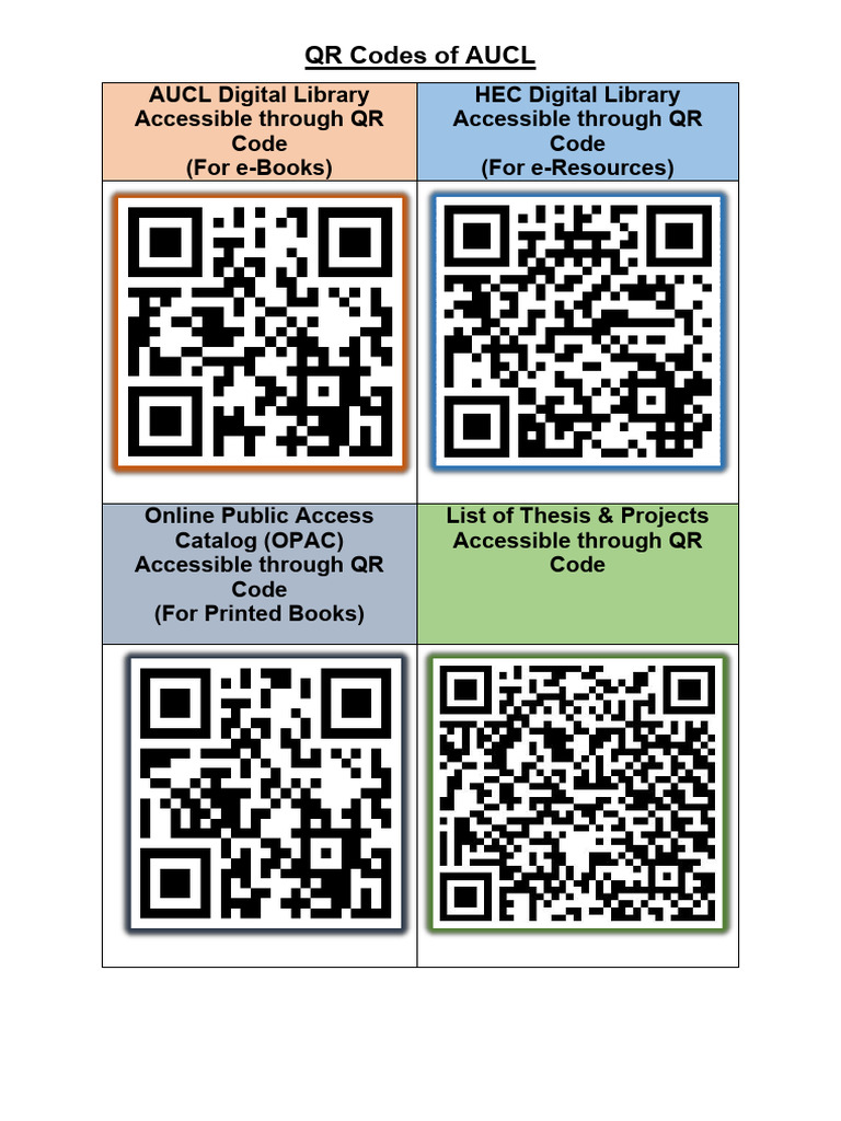 QR Code Access for AUCL Resources | PDF