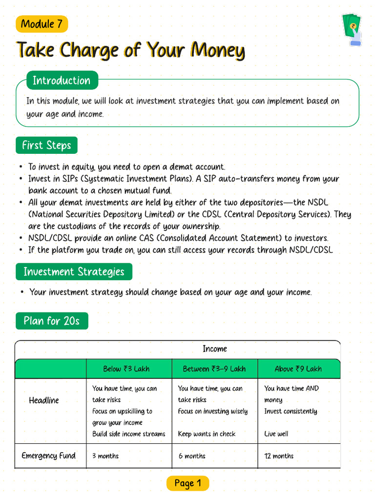 Money Management Strategies by Age | PDF