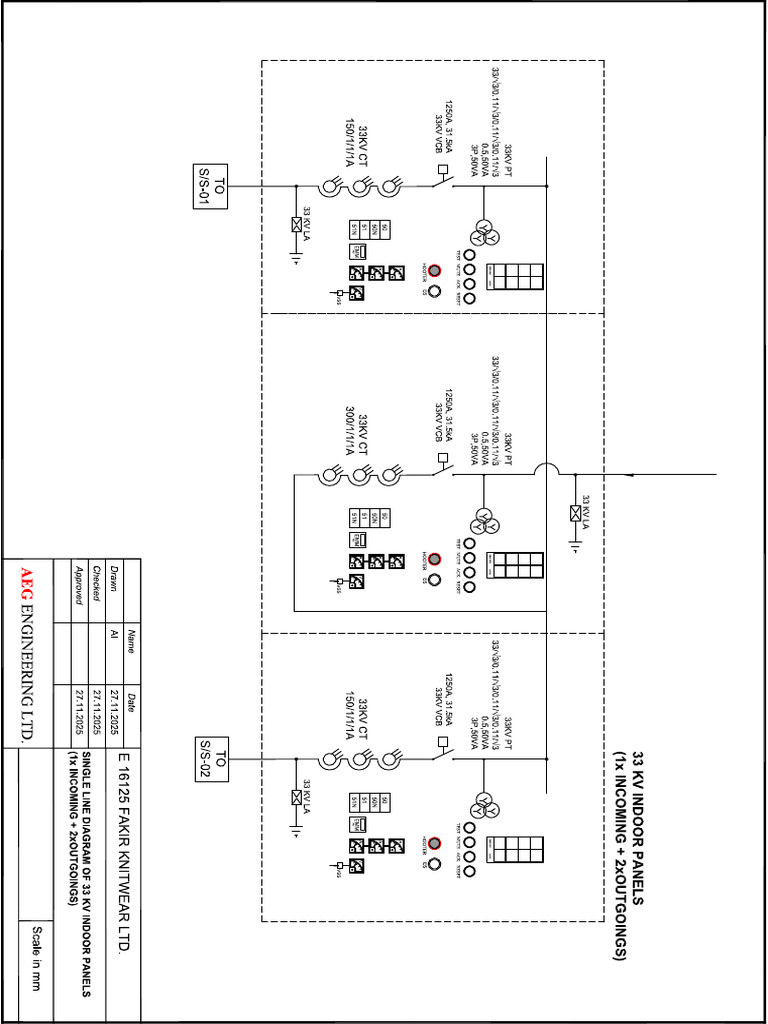 33 KV Panels | PDF