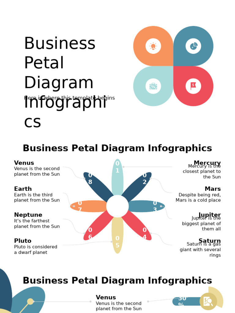 Business Petal Diagram Infographics by Slidesgo | PDF | Planets ...