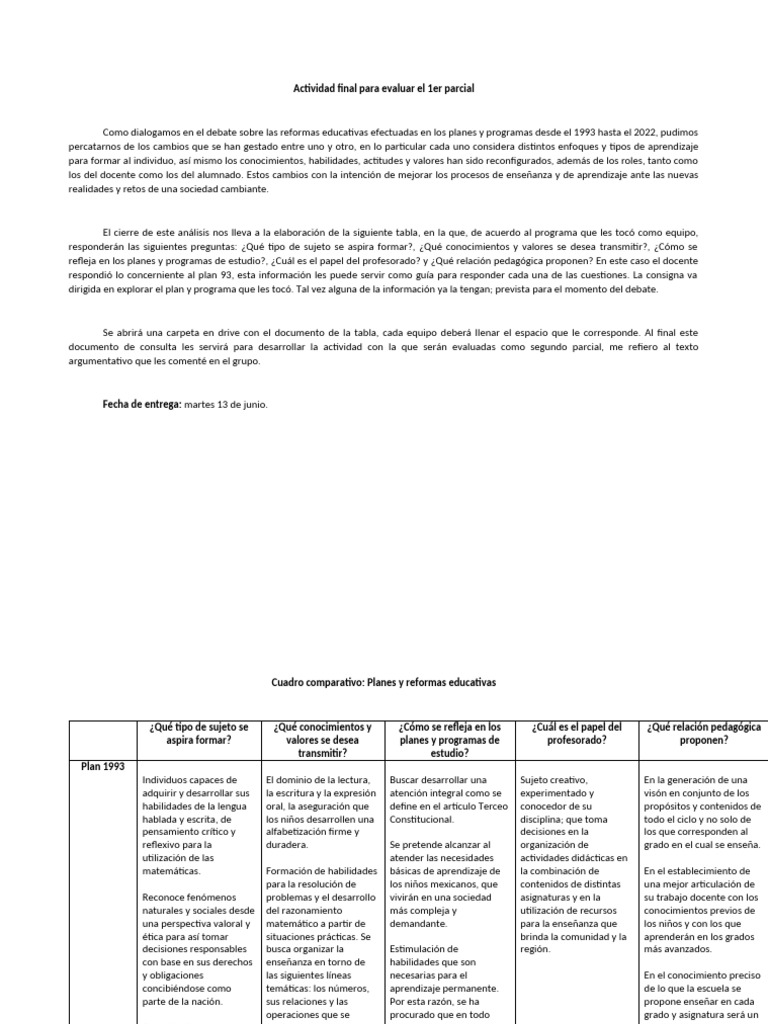 Análisis de Reformas Educativas 1993-2022 | PDF | Enseñando | Aprendizaje