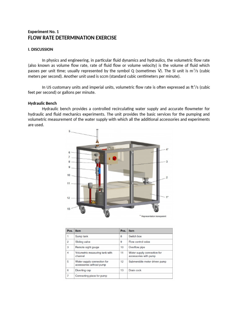Flow Rate Measurement Experiment Guide | PDF | Volume | Flow Measurement