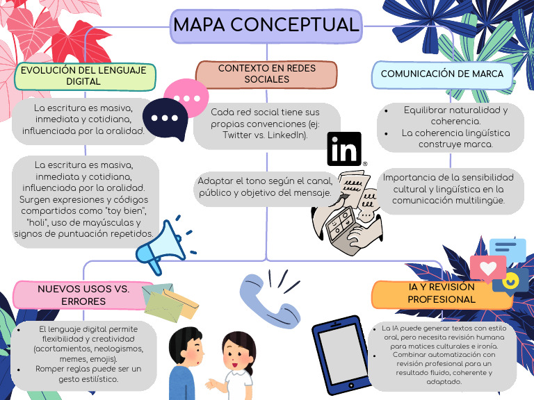 Mapa Conceptual Español | PDF
