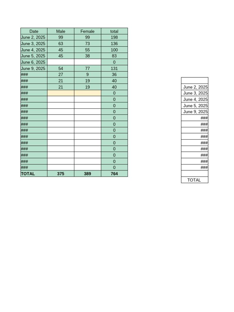 _assignment Sections in Grade 7(2025-26) (1) | PDF