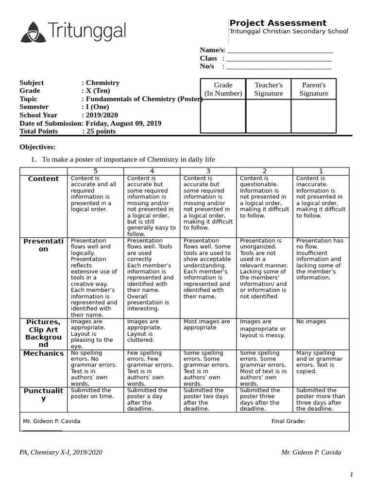 1 PA Rubrics For Grade10 (Fundamentals of Chem Poster) | PDF | Human ...