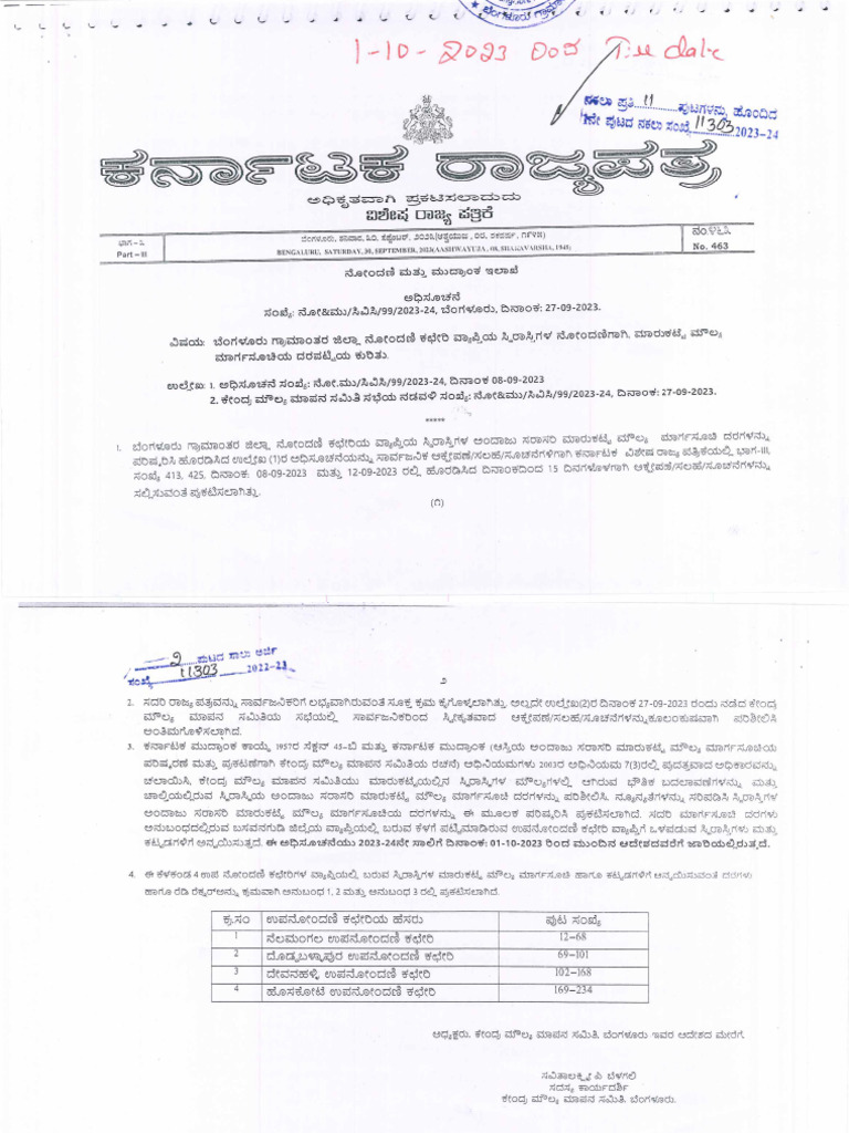 Guidance Value Certificate Issued by Sub Registrar | PDF