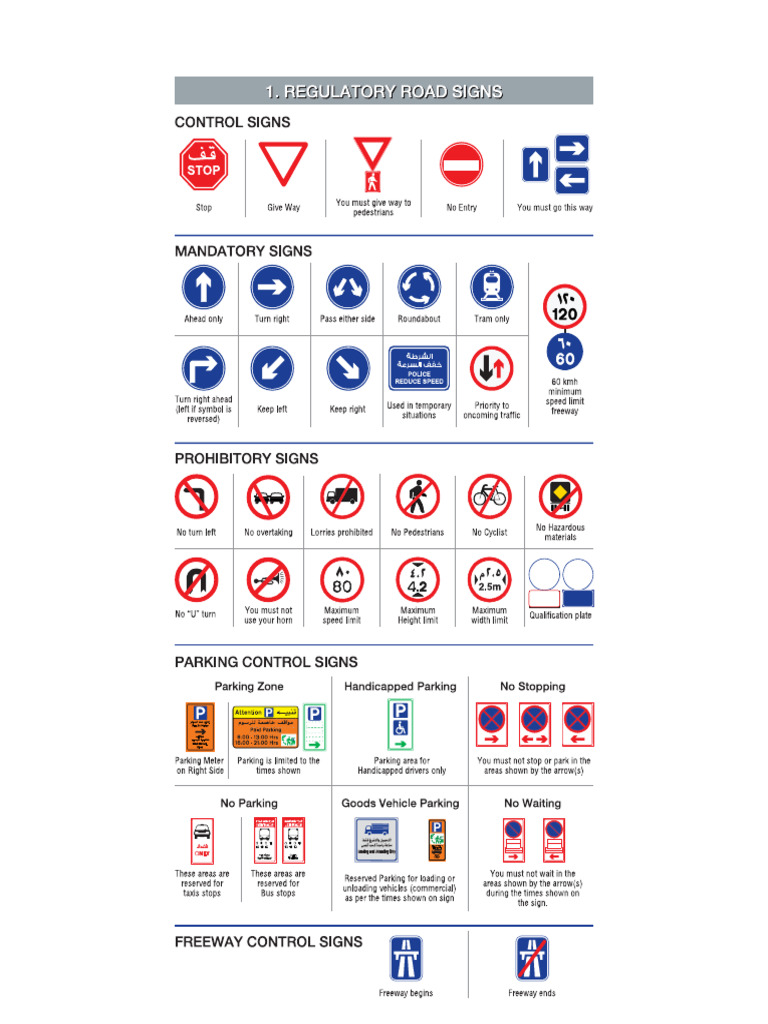 Road Signs | PDF