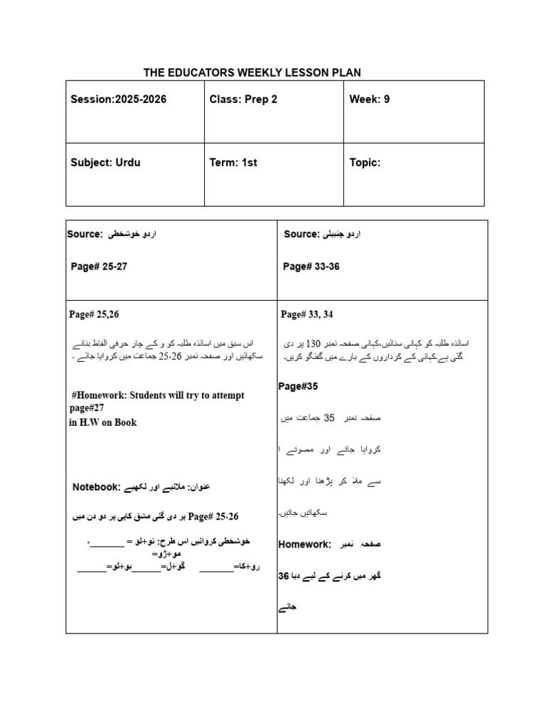 LspW9T1p2 Urdu | PDF