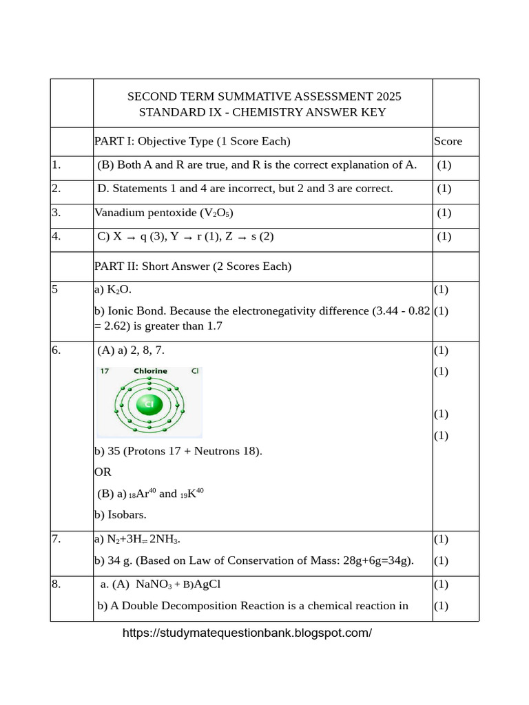 Chemistry Answer Key for IX Grade 2025 | PDF | Magnesium | Chlorine