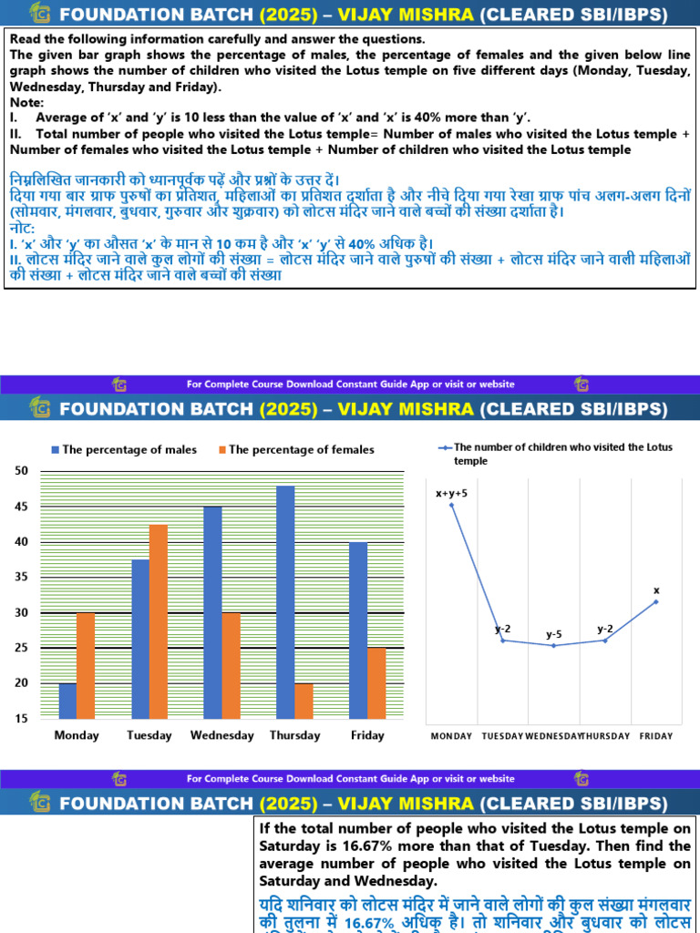 _ Data Interpretation Mains | PDF
