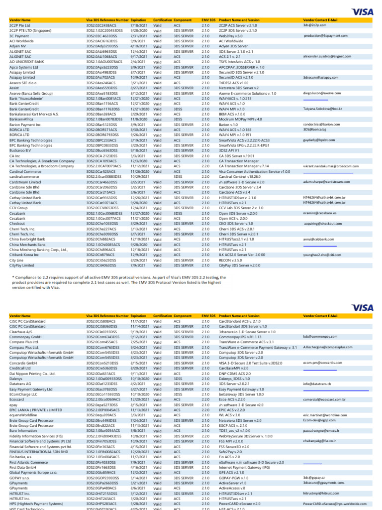 3DS Certification Status and Details | PDF | Banking Technology ...