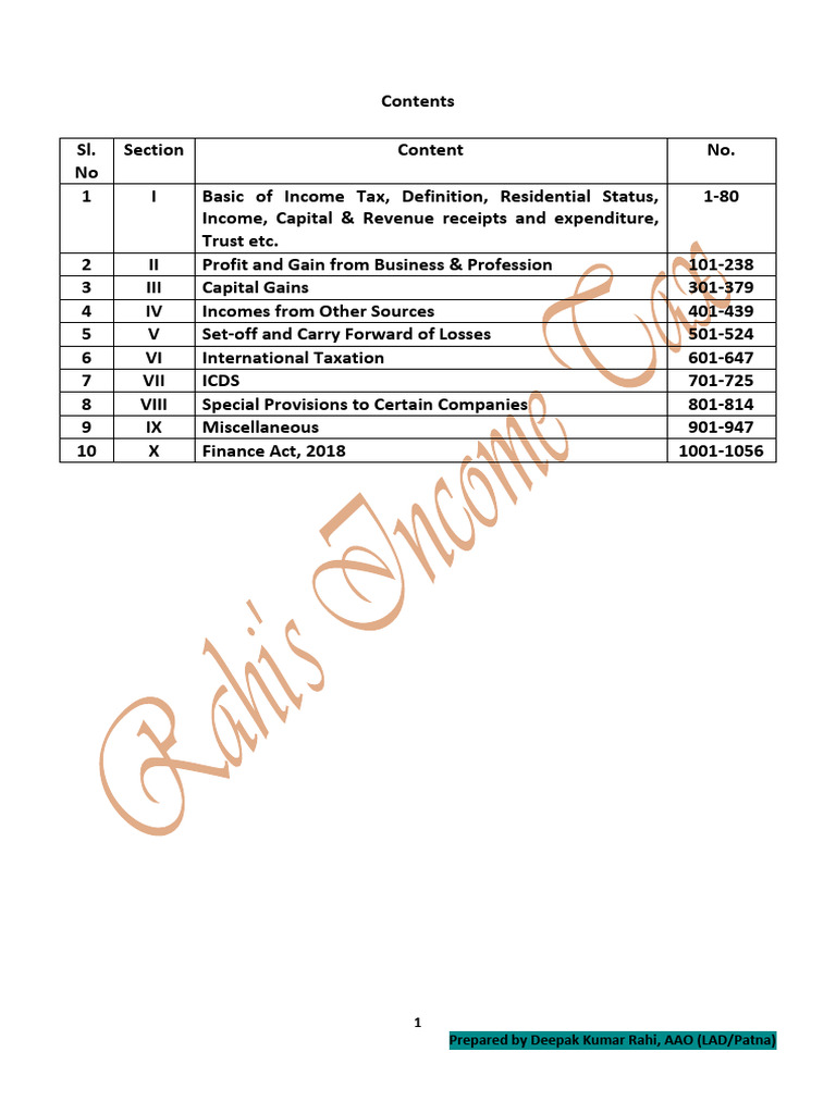 MCQ Income Tax Revised Syllabus | PDF | Expense | Depreciation