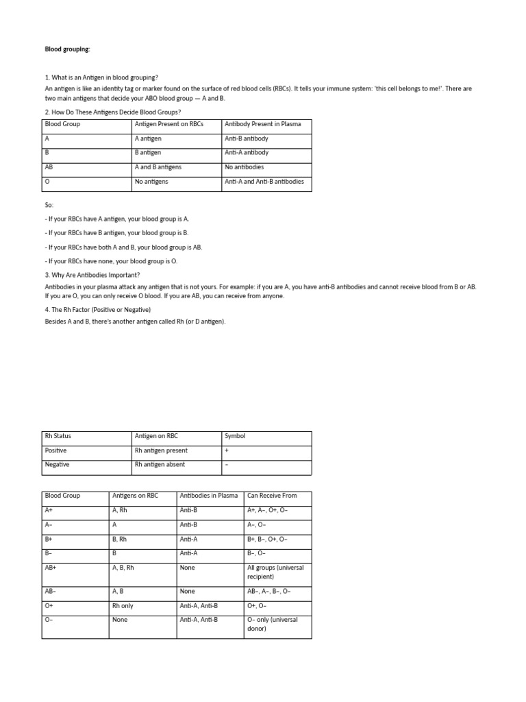 Blood Grouping Notes MYP 5 | PDF | Blood Type | Lymph