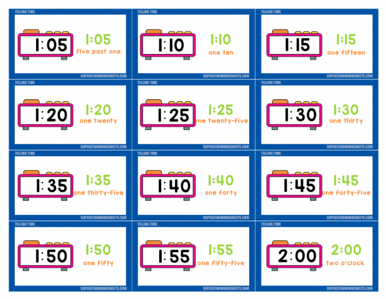 Telling Time Five Minute Digital Flashcards | PDF