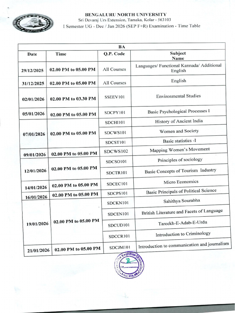 1sem SEP UG Dec-Jan2025-26 Time Table - 0001 - 1766249525 | PDF