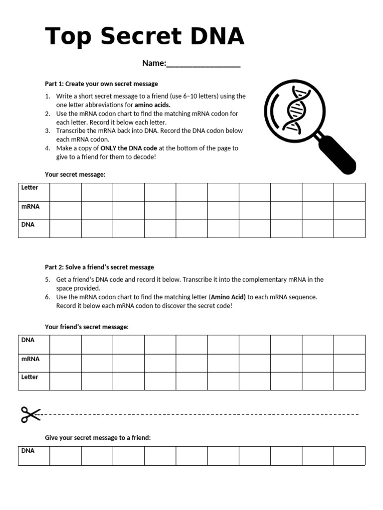 DNA Secret Message - MRNA Codon Chart | PDF
