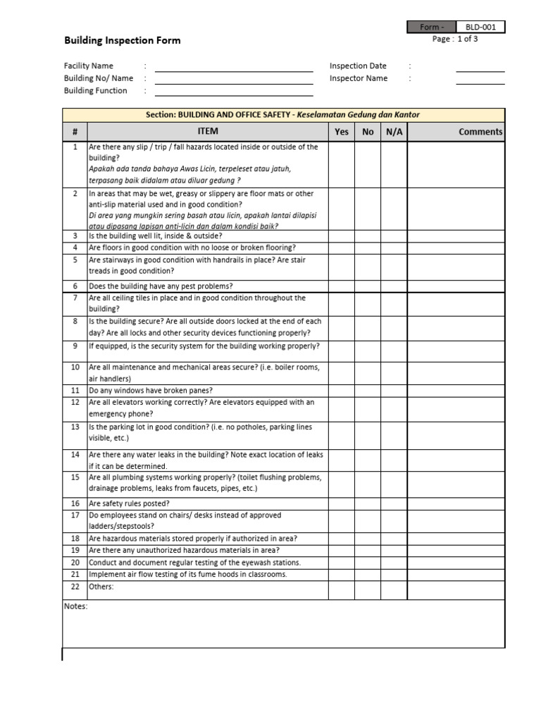 Building Safety Inspection Checklist | PDF | Fire Sprinkler System ...