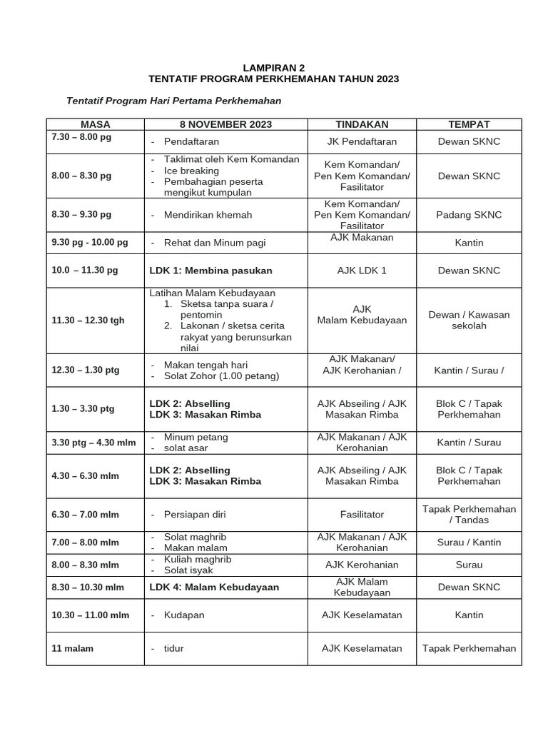 Tentatif Program Perkhemahan 2023 | PDF