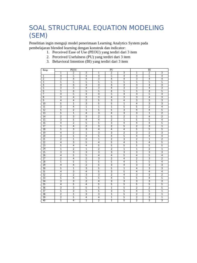 Soal Structural Equation Modeling | PDF
