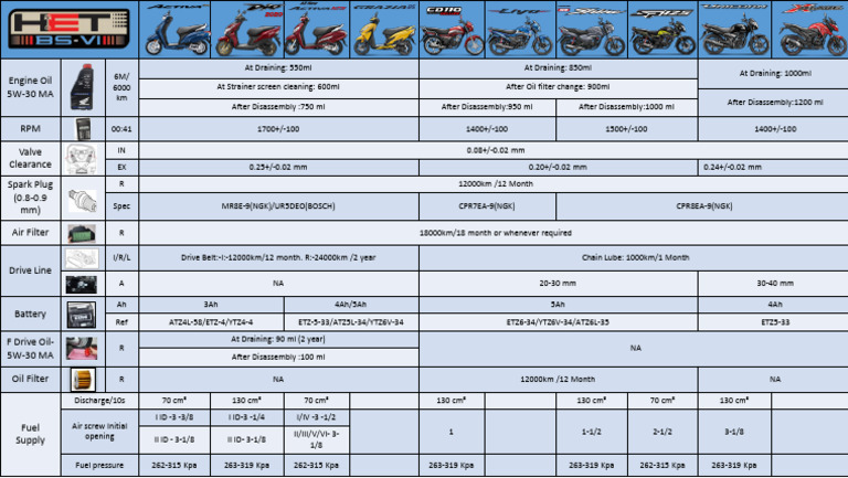 5_6059774000786047874 | PDF | Vehicle Technology | Propulsion