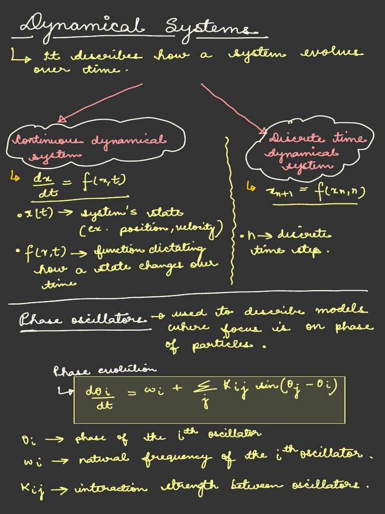 Introduction To Dynamical Systems Chaos | PDF | Oscillation | Damping
