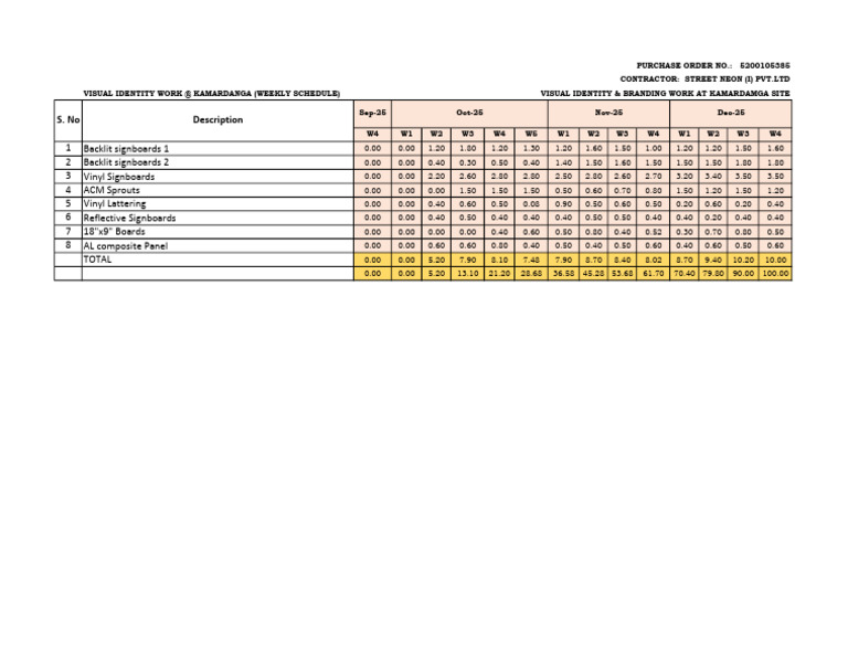 Original Schedule | PDF