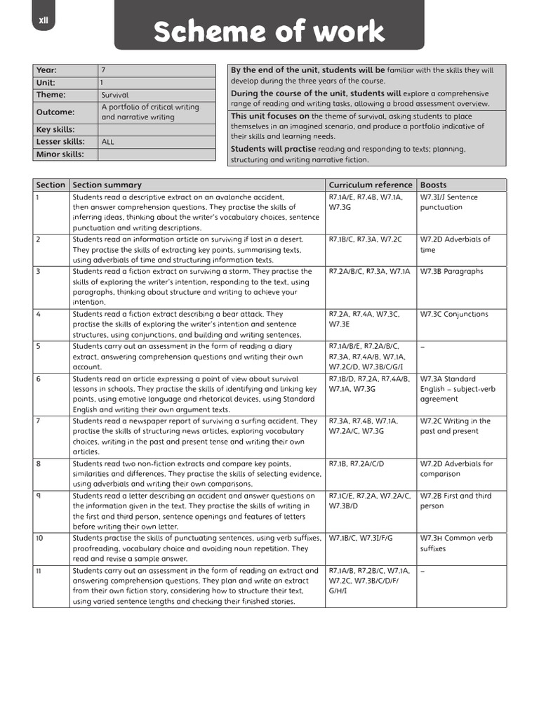 English Sow y7 Inspire | PDF | Reading Comprehension | Poetry