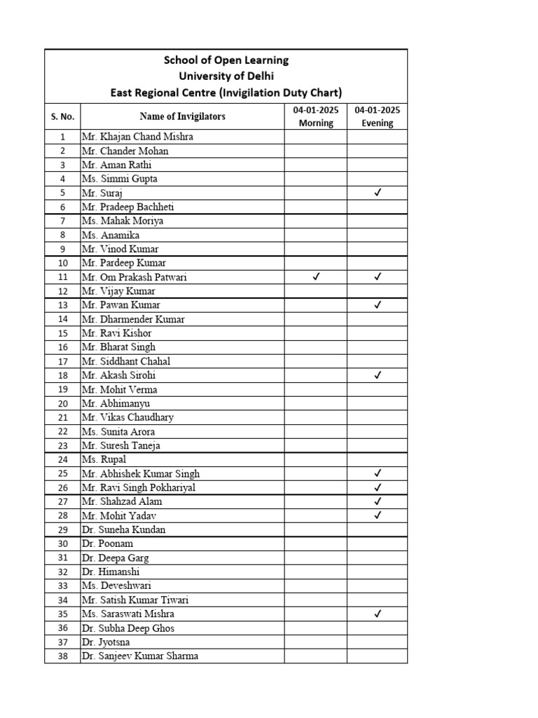 SOL ERC Invigilation Duty Chart 4th Jan 2026 | PDF