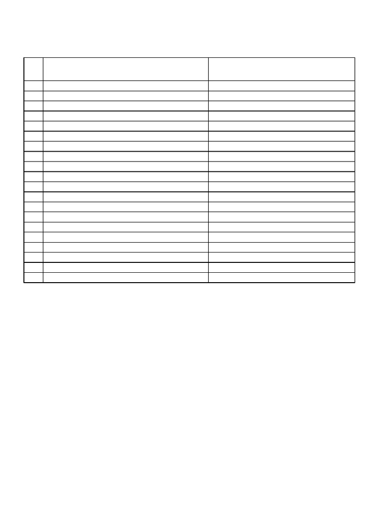 Minimum Wages Annual Return Table Editable | PDF