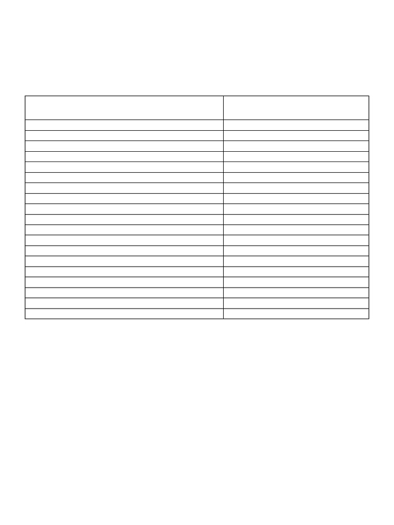 Form IV Exact Replica Editable | PDF