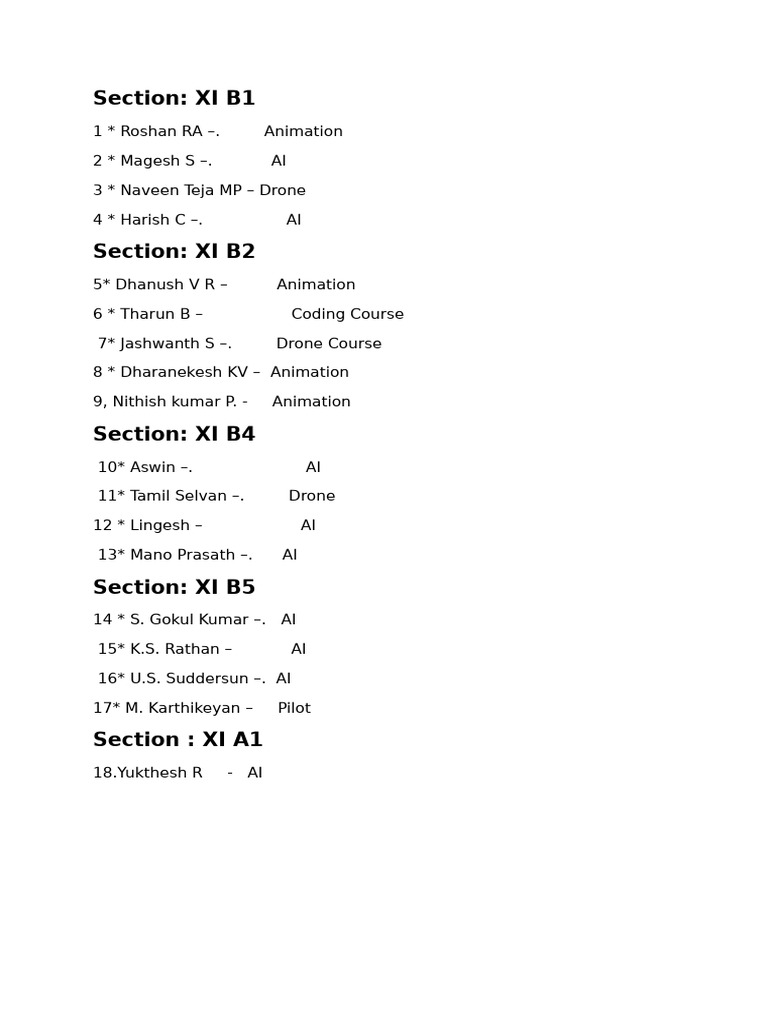 Workshop Name List | PDF