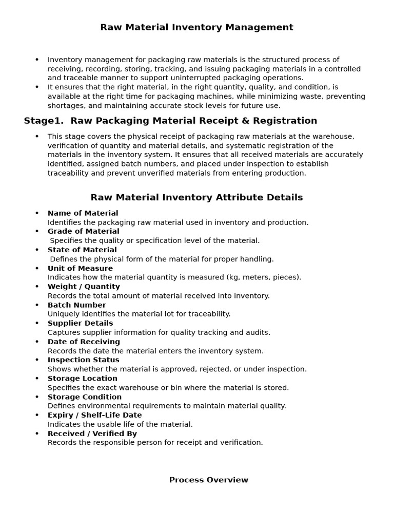 Raw Material Inventory Management Guide | PDF | Inventory | Warehouse