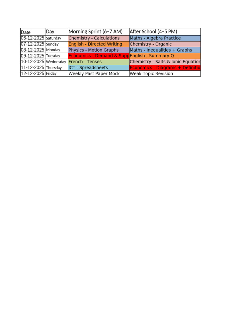 Weekly Study Schedule for December 2025 | PDF