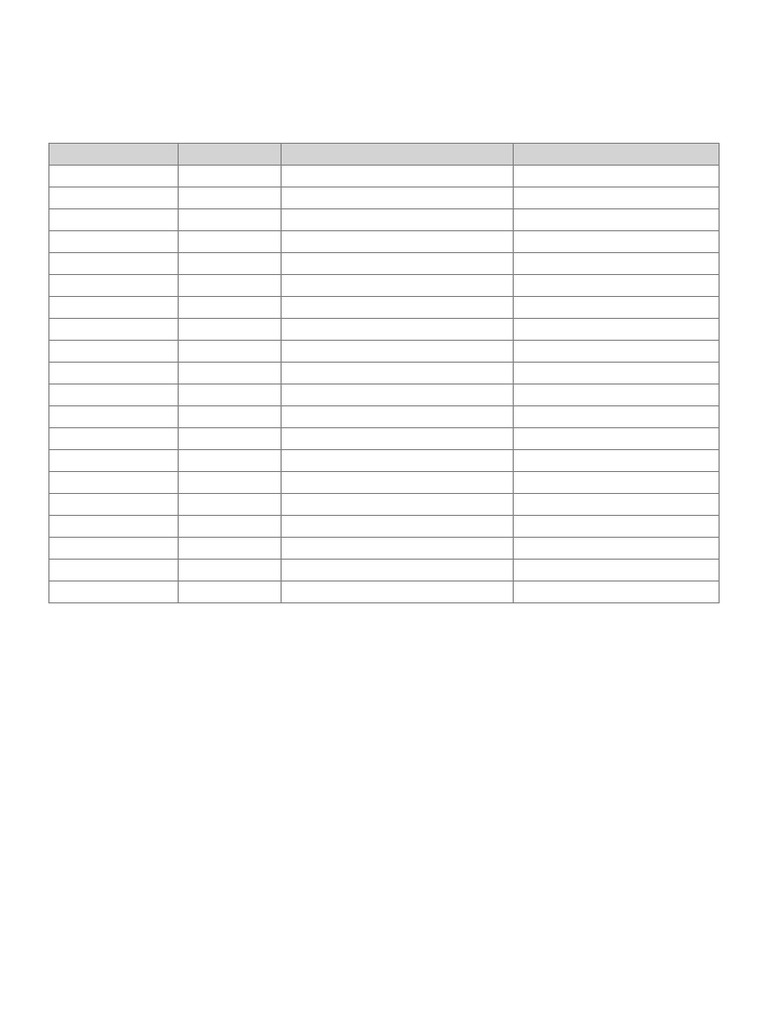 Mood Table Many Rows | PDF
