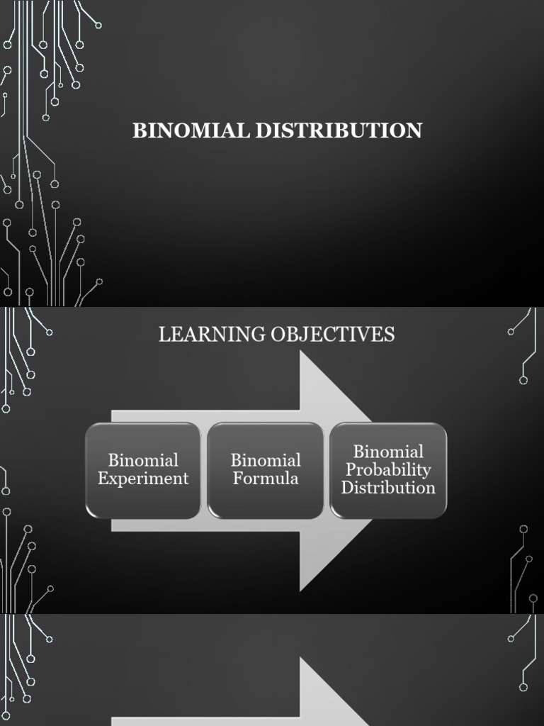 Binomial Distribution | PDF | Probability | Probability Theory