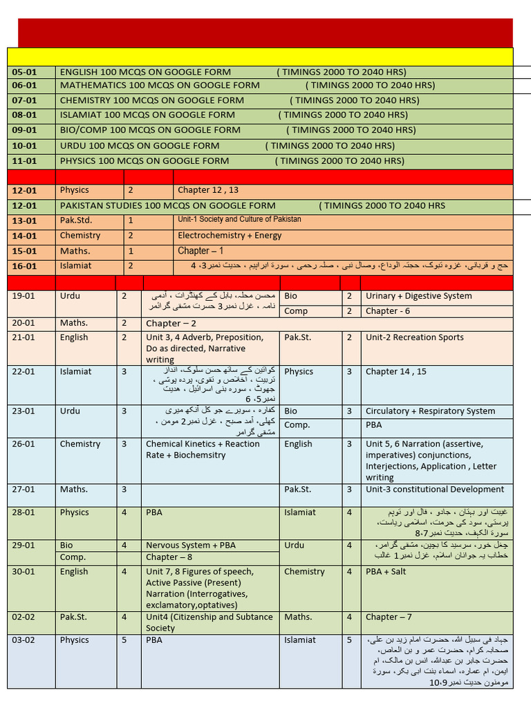 SSC-II 2025-26 Test Schedule | PDF | Physical Sciences | Chemistry