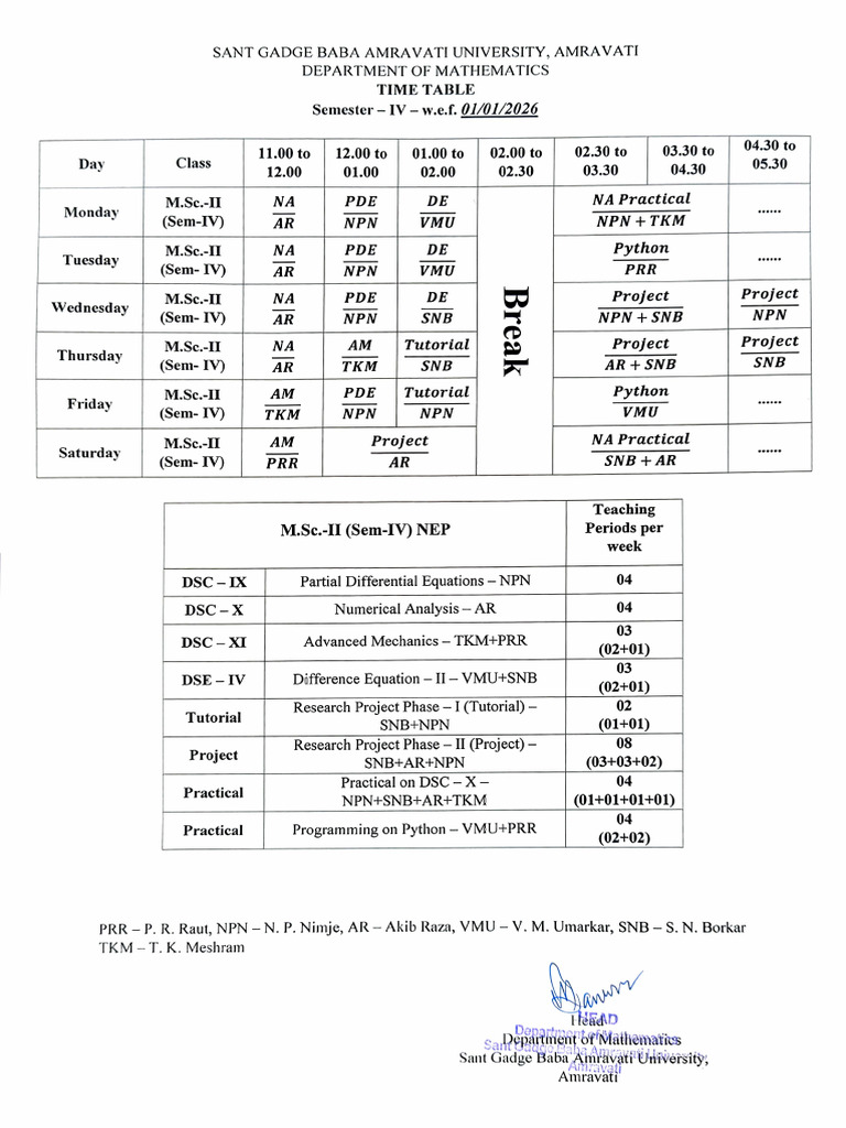 Time Table Semester IV | PDF | Partial Differential Equation | Mathematics