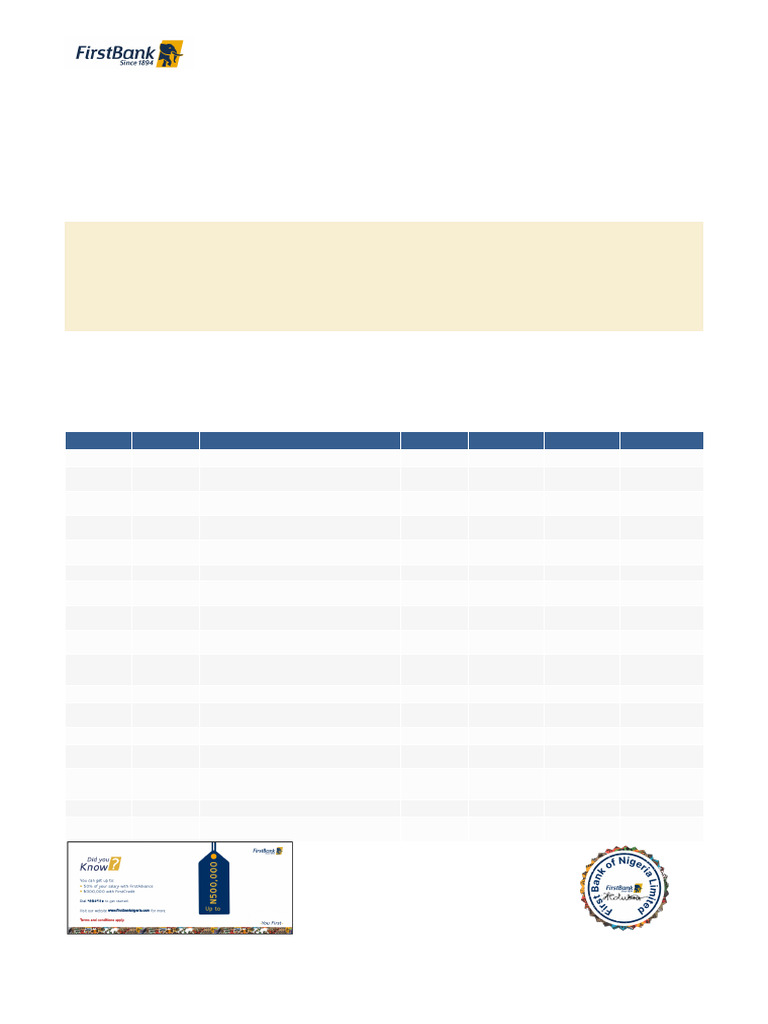 Nel Fund | PDF | Debits And Credits | Financial Services