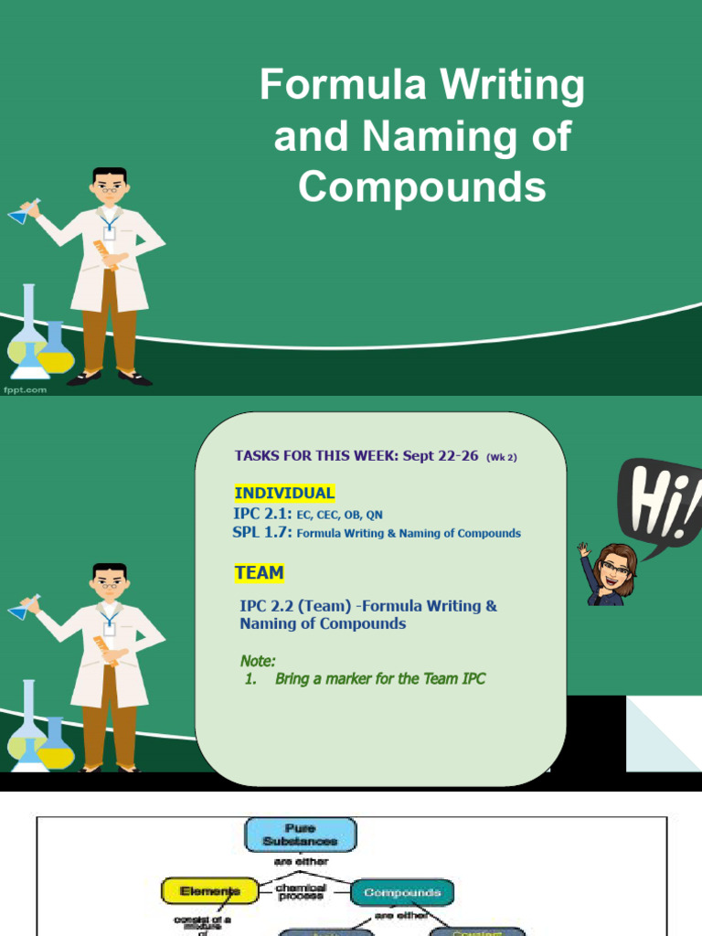 SPL Material_ Formula Writing and Naming of Compounds | PDF | Chemical ...