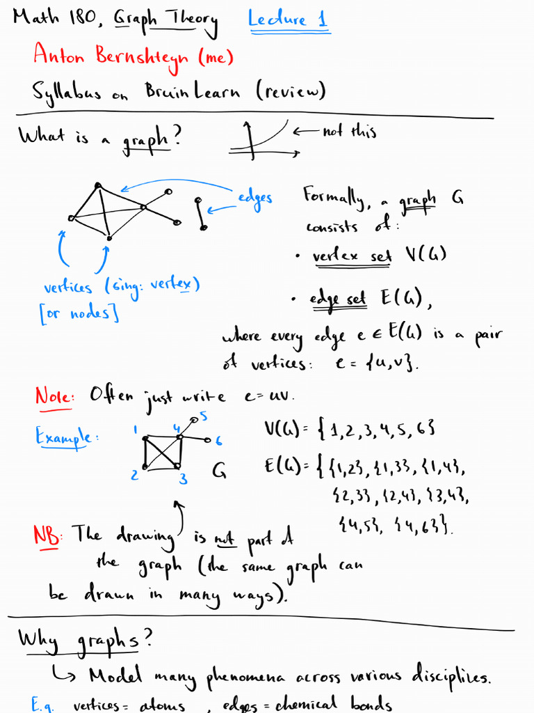 Intro To Graphs | PDF